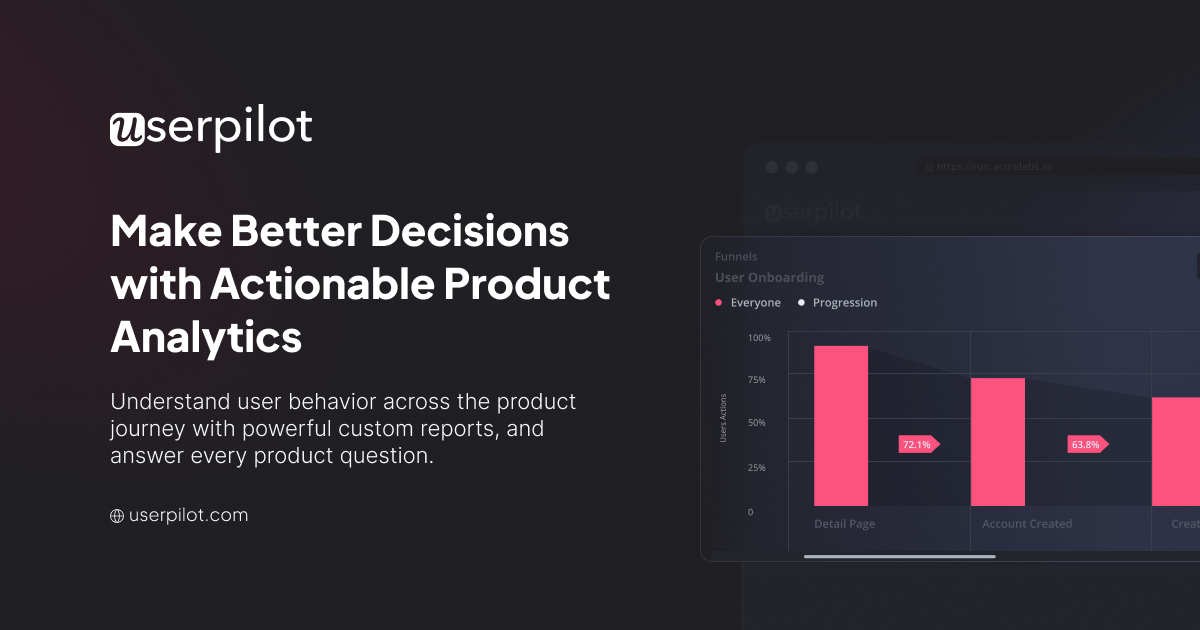Product Analytics Software - Userpilot